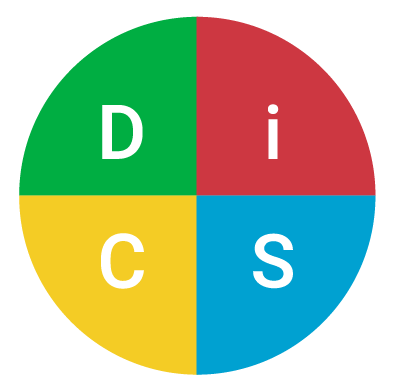 DiSC® - Unlock the potential of your people - Change Partners